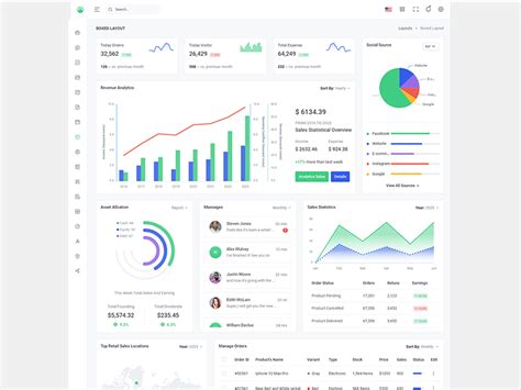 Reactly ASP Net Core MVC Admin Dashboard Template Themesdesign