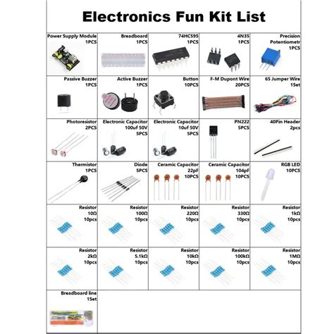 Kit de Démarrage de Projet Arduino Test et Avis