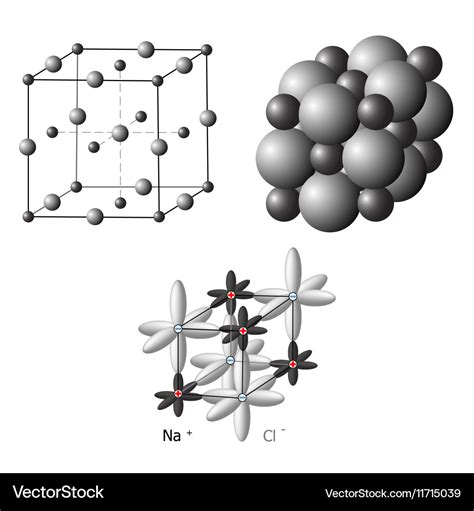 Ionic Crystals The Structure Of Sodium Chloride Vector Image