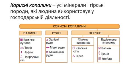 Презентація Як утворюються гірські породи
