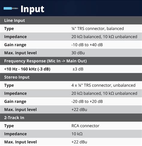 Behringer｜xenyx Analog Mixer｜qx1222usb Sunrise Trading Co