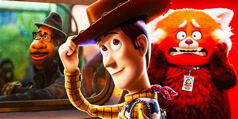 Turning Red Is Pixars Biggest Criticaudience Split In Rotten Tomatoes