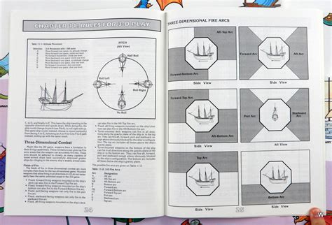War Captains Companion Book 3 G Waynes Books