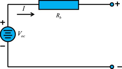 Adaptive Fuzzy Energy Management Strategy For Rangeextended Electric Vehicles Integrated With
