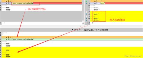 Svn—版本回退svn还原到某个版本 并重新提交 Csdn博客 Svn—版本回退svn还原到某个版本 并重新提交 Csdn博客