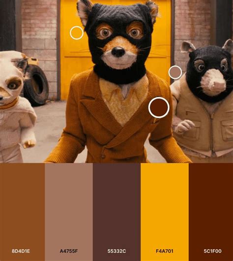 5 Wes Anderson Color Palettes With Hex Codes Wes