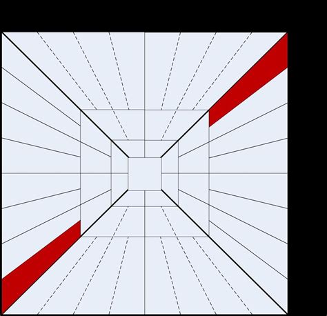Shows The Tiling Of The Frequency Plane Induced By The Shearlets And