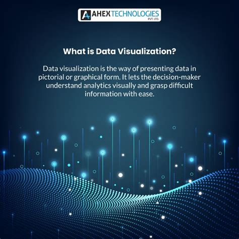ahex technologies on linkedin datavisualization datavisualisation
