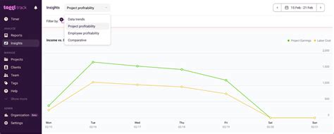What Is Time Tracking And Why Is It So Important For Businesses