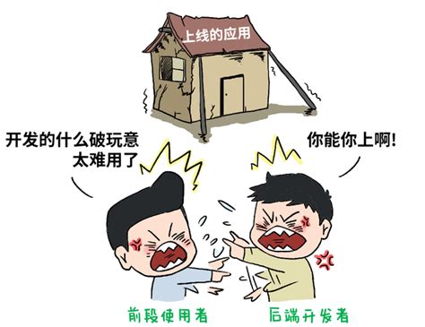web前端已死？别带节奏了，说白了就是“卷” 前端已死 java崩盘 csdn博客