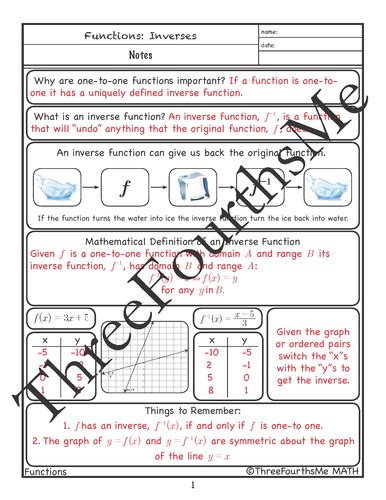 Inverse Function Notes Teaching Resources
