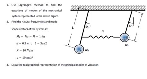 solved 1 use lagrange s method to find the equations of