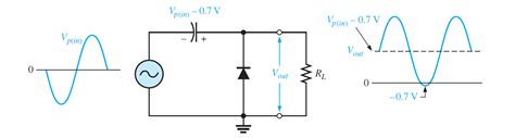 What Are The Clampers Circuits And How They Work Ee Vibes