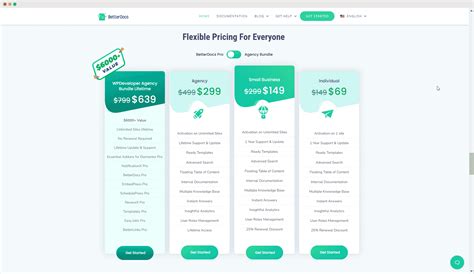 How To Purchase BetterDocs PRO BetterDocs