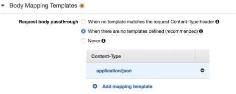Node Verify Signature Fails While Using APIGatewayProxyEvent Body Issue Stripe Stripe