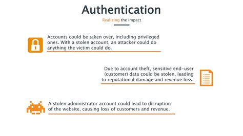 Secure Code Warrior Authentication Pptx