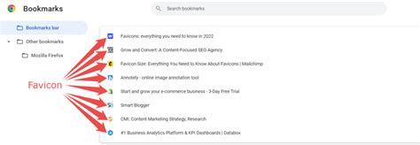 Favicon Meaning What Is A Favicon Explained With Examples