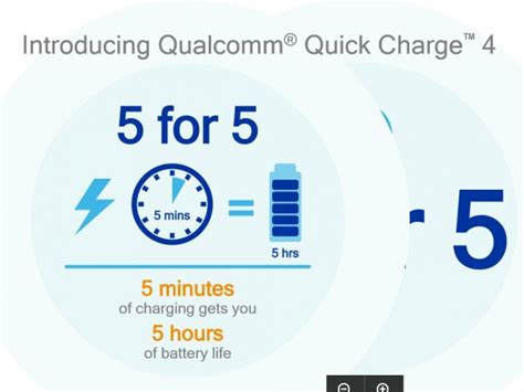 Qualcomm Announces Quick Charge