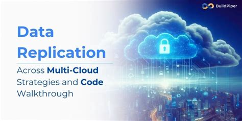 Data Replication Across Multi Cloud Strategies And Code Walkthrough