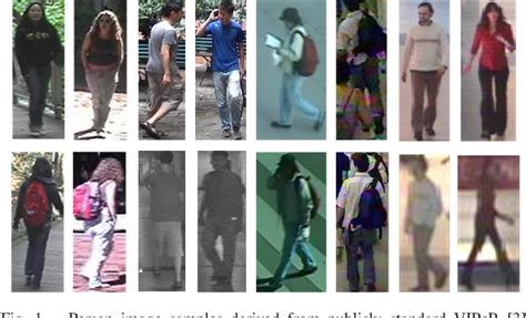Figure 1 From A Survey Of Open World Person Re Identification Semantic Scholar