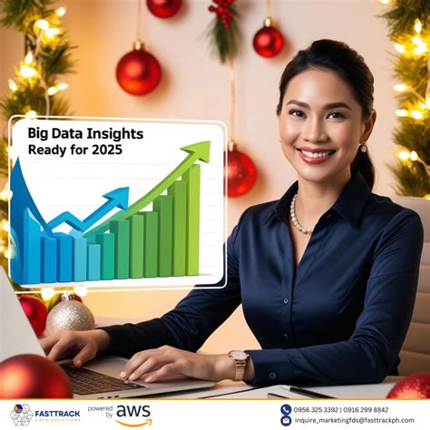 Dont Wait Until 2024—optimize Your Data Strategy Now With Amazon