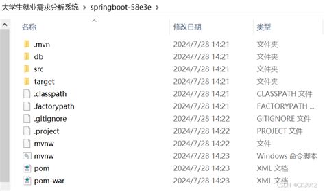 springboot大学生就业需求分析系统58e3e程序 源码 数据库 调试部署 开发环境 学生精准就业分析系统 csdn博客
