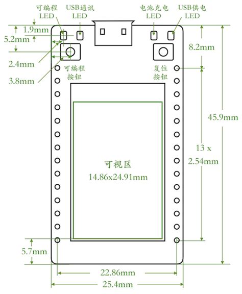 Linkiot Arduino For Linkiot Documentation