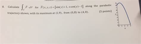 Solved Calculate Integral C F Middot Dr For F X Y Z