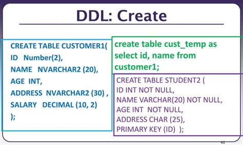 database management systems lecture notes pdf