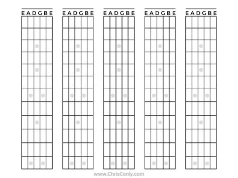Printable Guitar Fretboard Notes