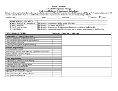 Pacific University School Of Occupational Therapy Professional Behavior