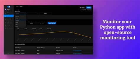 Monitor Your Python Application With Full Stack Open Source Apm Tool Signoz Dev Community
