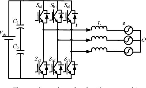 Figure 1 From A Simplified Optimal Switching Sequence Mpc With Finite Control Set Moving Horizon