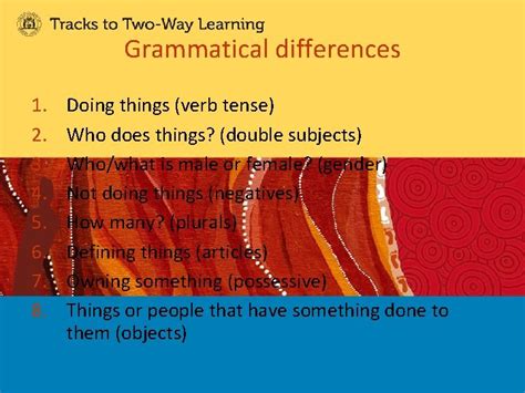 Understanding Dialectal Differences Facilitator A Facilitator B Location