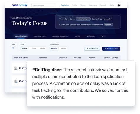 Velocity Solutions Praxent