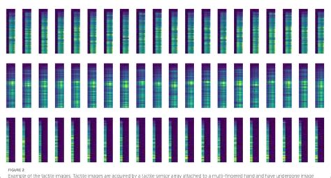 Figure 1 From Adaptive Visual Tactile Fusion Recognition For Robotic