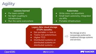 Persistent Storage For Stateful Applications On Kubernetes Made Easy With OpenEBS And Rancher PPT