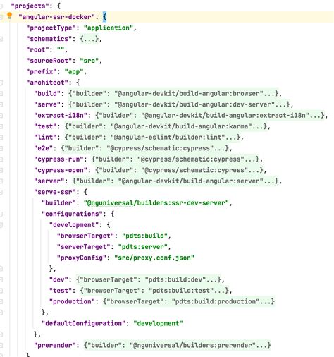 Angular Ssr With Angular Universal And Deploy With Docker Pavan Kumar