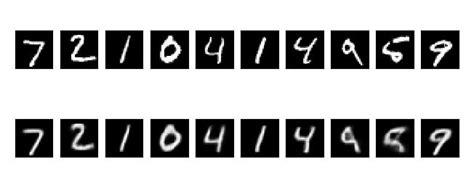 DataTechNotes How To Build Variational Autoencoder And Generate Images In Python