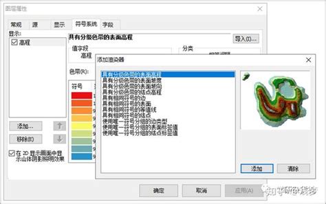 【arcgis应用】基于高程点的基础地形分析 知乎