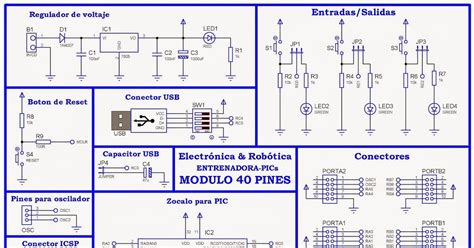 Mrchunckuee Electronics