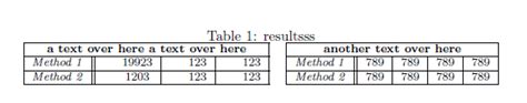 Automatically Adjusting The Size Table Cells TeX LaTeX Stack Exchange