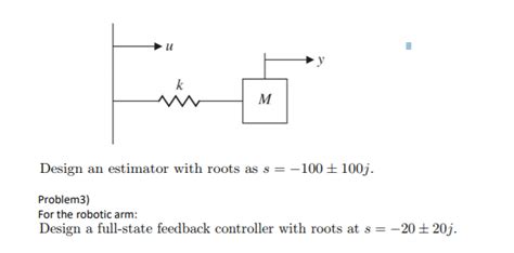 Solved Problem A Simplified Model For The Control Of A Chegg