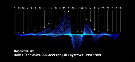 Cracking The Code Unmasking Ais 95 Accurate Keystroke Data Theft 3
