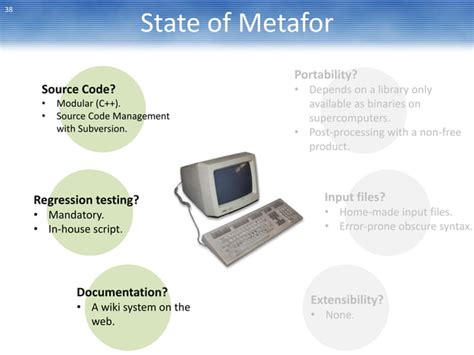 Effective Development Of A Finite Element Solver At The University Ppt