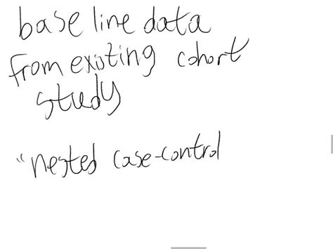Solved There Is Evidence That Following A Low Fat Diet Reduces The Risk Of Hypertension