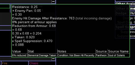 Spell Supression Raises Even Your Non Spell Hit Survivability · Issue 5030