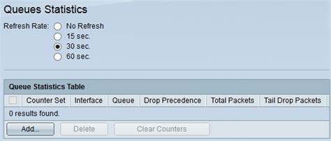 Quality Of Service QoS Queue Statistics On The 200 300 Series Managed Switches Cisco