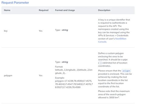 Real Time Route Monitoring The Role Of Live Tracking Apis In Dynamic