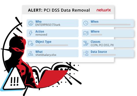 introducing netwrix auditor x
